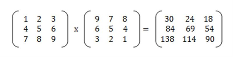 3x3 Matrix Multiplication Program Using Pascal